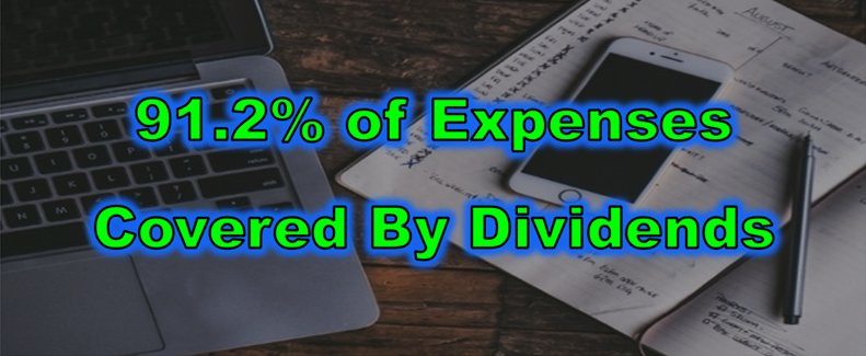 April 2026 – Monthly Expense Report - My Dividend Dynasty